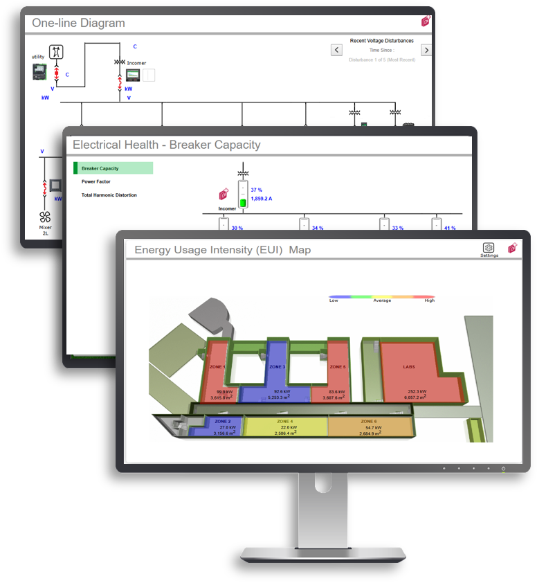 PMU Training Schedule - Course Schedule